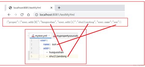 YML配置文件 及让springboot启动时加载我们自定义的yml配置文件的几种方式