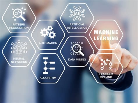 Aws Machine Learning What Is It How Do You Use It
