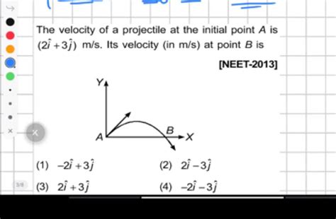 The Velocity Of A Projectile At The Initial Point A Is 2i3j Ms Its