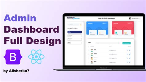Admin Dashboard Figma