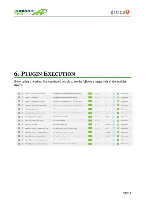 Pandora Fms Raven Db Plugin Pdf