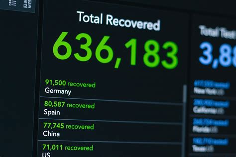 You Wont Make It Far Without Knowing How To Work With Data By Elson