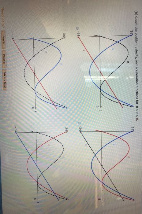 Solved A Particle Moves According To A Law Of Motion S F T Chegg Com