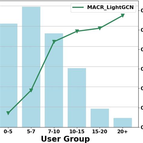 An Example Of Counterfactual Inference Download Scientific Diagram