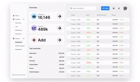Ui Design Tool Ui Design Software Uizard