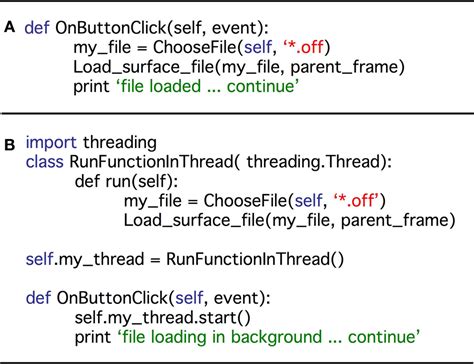 Frontiers Dataviewer3d An Open Source Cross Platform Multi Modal Neuroimaging Data