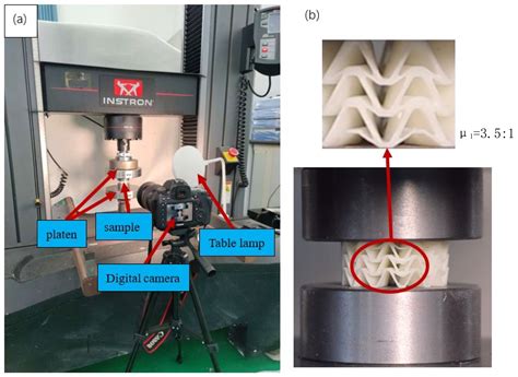 The Application Of An Abaqus Preprocessor Based On Python Language In A Dahc Negative Poisson