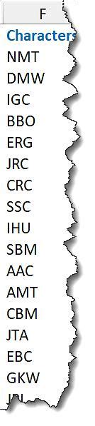 Generate Codes Dynamically With A Pattern From Your Data