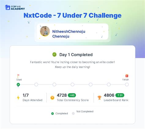 Nitheesh Chennoju On Linkedin Nxtcode7under7challenge Nxtcode Nxtwave Ccbp Ccbpians