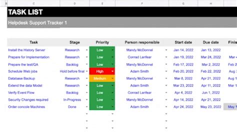Kanban Board Spreadsheet Template
