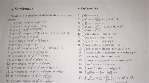 Tabela De Derivadas E Integrais Pdf Enseñanza De Matemática