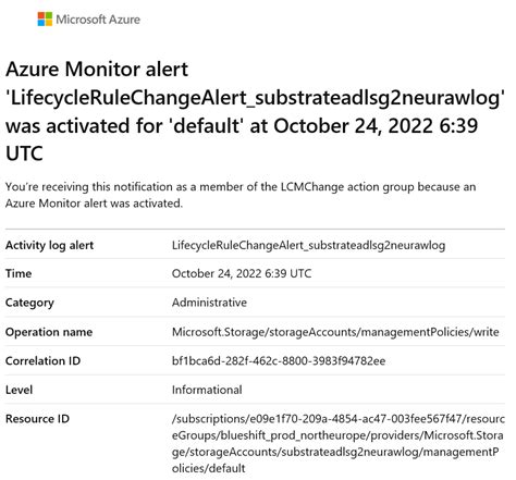 Failed To Trigger Azure Function In An Action Group Microsoft Qanda