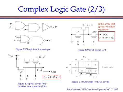 Ppt Chapter 02 Logic Design With Mosfets Powerpoint Presentation Free Download Id4461111