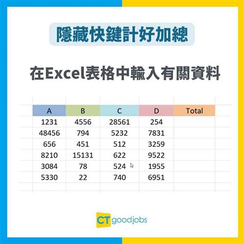 【excel教學】有重複資料仲逐個刪除？1個功能助你秒解決！