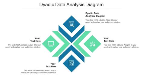 Dyadic Data Analysis Diagram Ppt Powerpoint Presentation Summary Influencers Cpb Presentation