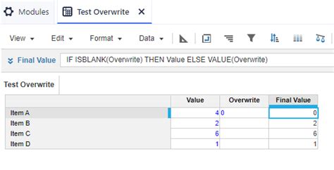 Options For Override Anaplan Community