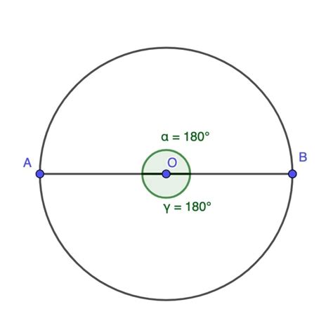 Angles In Maths The Complete Gcse Revision Guide