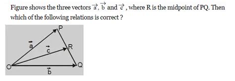 Figure Shows The Three Vectors Vec A Vec B And Chegg Com