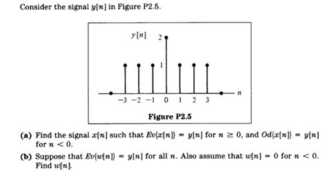 Solved Consider The Signal Y N In Figure P Y N Chegg
