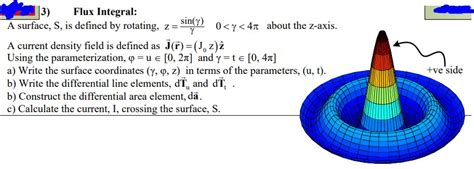 Flux Integral A Surface S Is Defined By Chegg Com