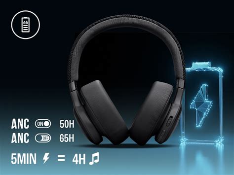 Buy JBL LIVE NC Wireless Over Ear Headphone With Mic Black At Reliance Digital