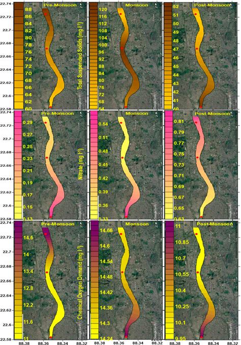 Spatio Temporal Distribution Of Total Suspended Solids Tss Nitrate