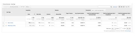 15 Google Analytics Tips To Speed Up Your Website Data Analysis Optimization