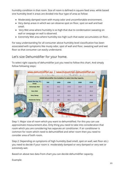 Ppt Dehumidifier Calculation Or Dehumidifier Sizing For Home Dehumidifiercalculation