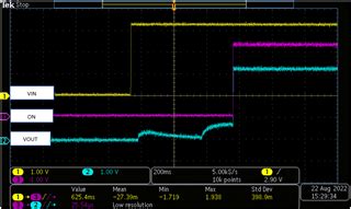 TPS22917 TPS22917 Switch Power Management Forum Power Management TI E2E Support Forums