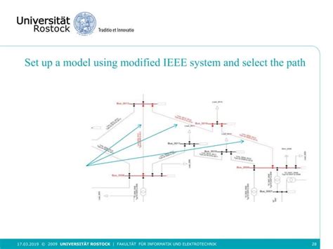 Overcurrent And Distance Protection In Digsilent Powerfactory Pptx