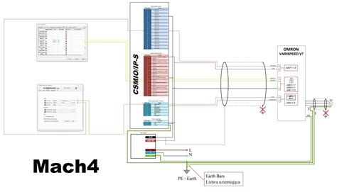 Anschlussdiagramm Von Csmio Ip S Und Vfd Von Omron Modell Varispeed V7 Simcnc Mach3 Mach4