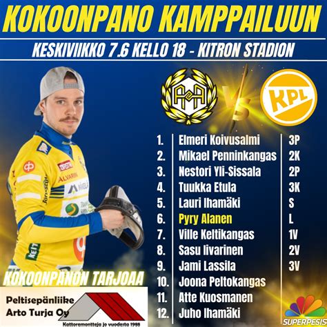 Ennakko Ankkurit Kpl Alajärven Ankkuritpesis