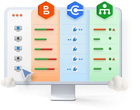 Products For Backup And IT Management Software MSP