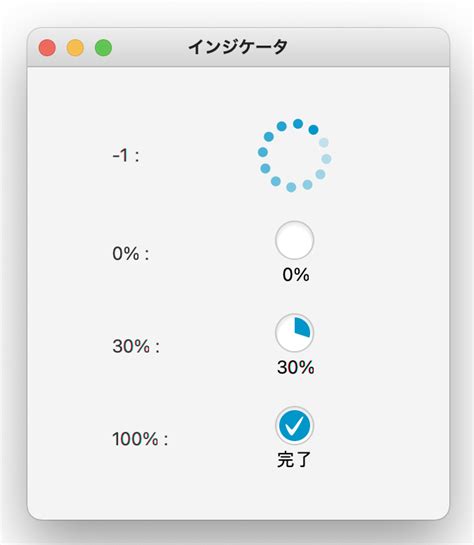 【javafx】進捗インジケータを表示する方法（progressindicator） Kitanote