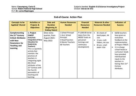 Learning Module Template 3 Doc