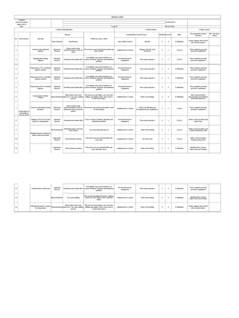 Hirarc Template From Hirarc Guidelines Download Free Pdf Personal Protective Equipment Risk Hirarc Template From Hirarc Guidelines Download Free Pdf Personal Protective Equipment Risk