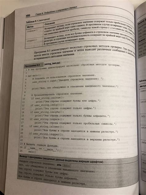 Обзор книги Начинаем программировать на Python лучшая книга для