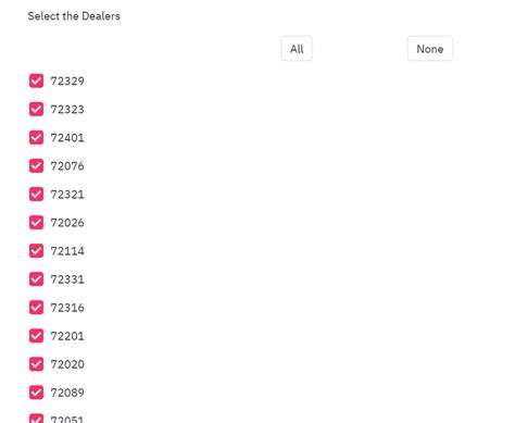 Display Part Of St Checkbox Show The Community Streamlit