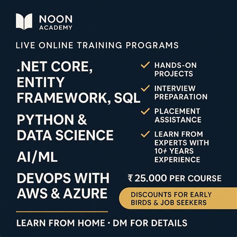 Mohammad Azam Shaikh Posted On Linkedin