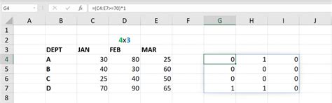 เล่นกับ Matrix ใน Excel ตอนที่ 3 ค้นหาข้อมูลตามเงื่อนไข Thep Excel
