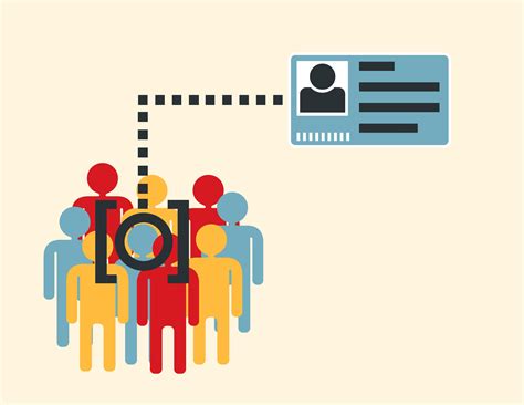 What Is Customer Profiling And How To Create One Alore