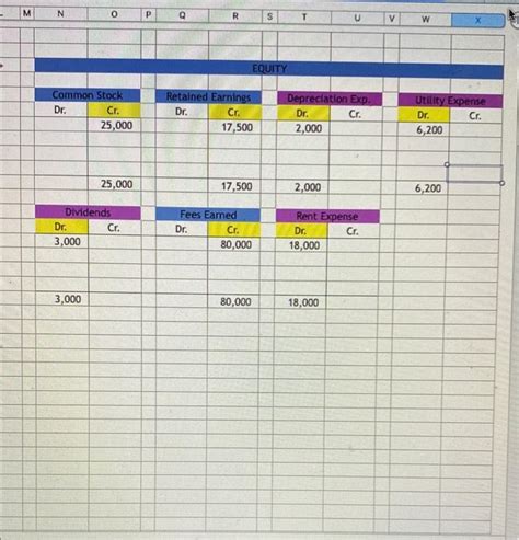 solved 0 begin{tabular}{ l l l l l l l l l l l l } hline