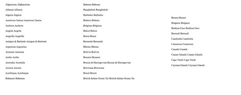 Html Vertical Spacing Difference In Chrome V Firefox Using Flexbox Column Wrap Stack Overflow