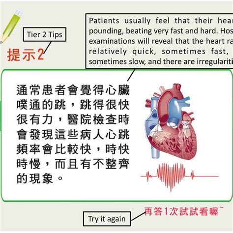 Display Of Textual And Pictorial Explanations Download Scientific Diagram