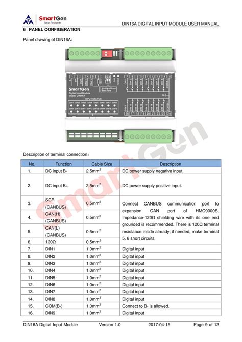 Smartgen Din16a Digital Input Module Auto Power Switching