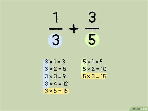 How To Add Fractions A Step By Step Guide With Examples