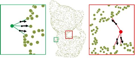 Figure 1 From Self Supervised Arbitrary Scale Implicit Point Clouds Upsampling Semantic Scholar