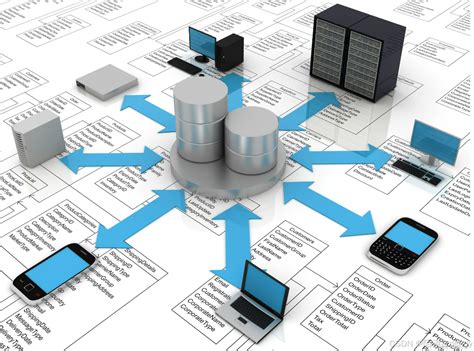 数据库基础知识点（系列二）简述非规范化的关系中存在哪些问题 Csdn博客