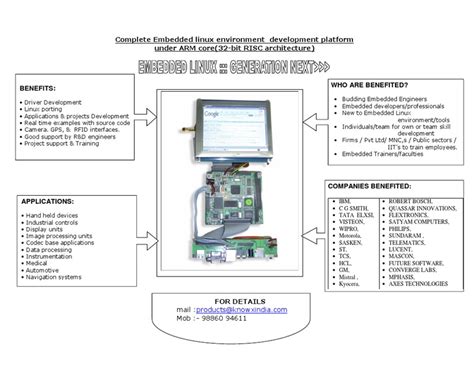 Arm10 Pdf Embedded System Arm Architecture