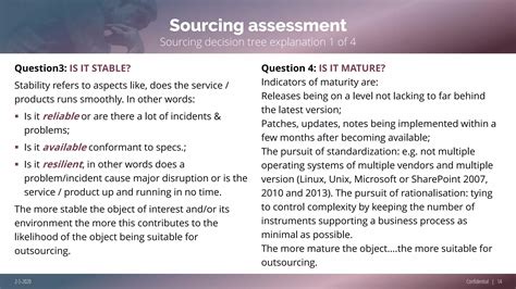About Sourcing Decision Tree Ppt